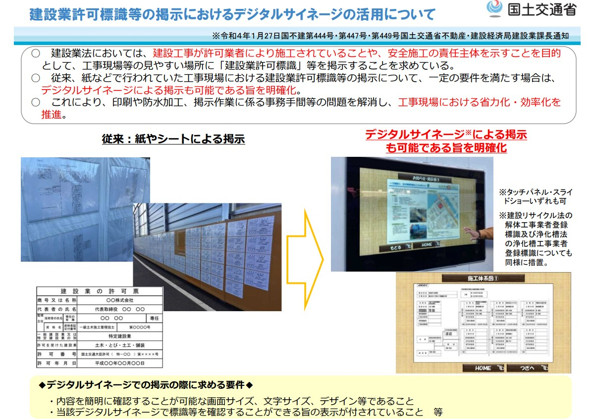 点在する情報をひとつに ダッシュボードとサイネージで変わる情報共有 | FC Apps Direct ｜ 建設業特化型サービスプラットフォーム ...